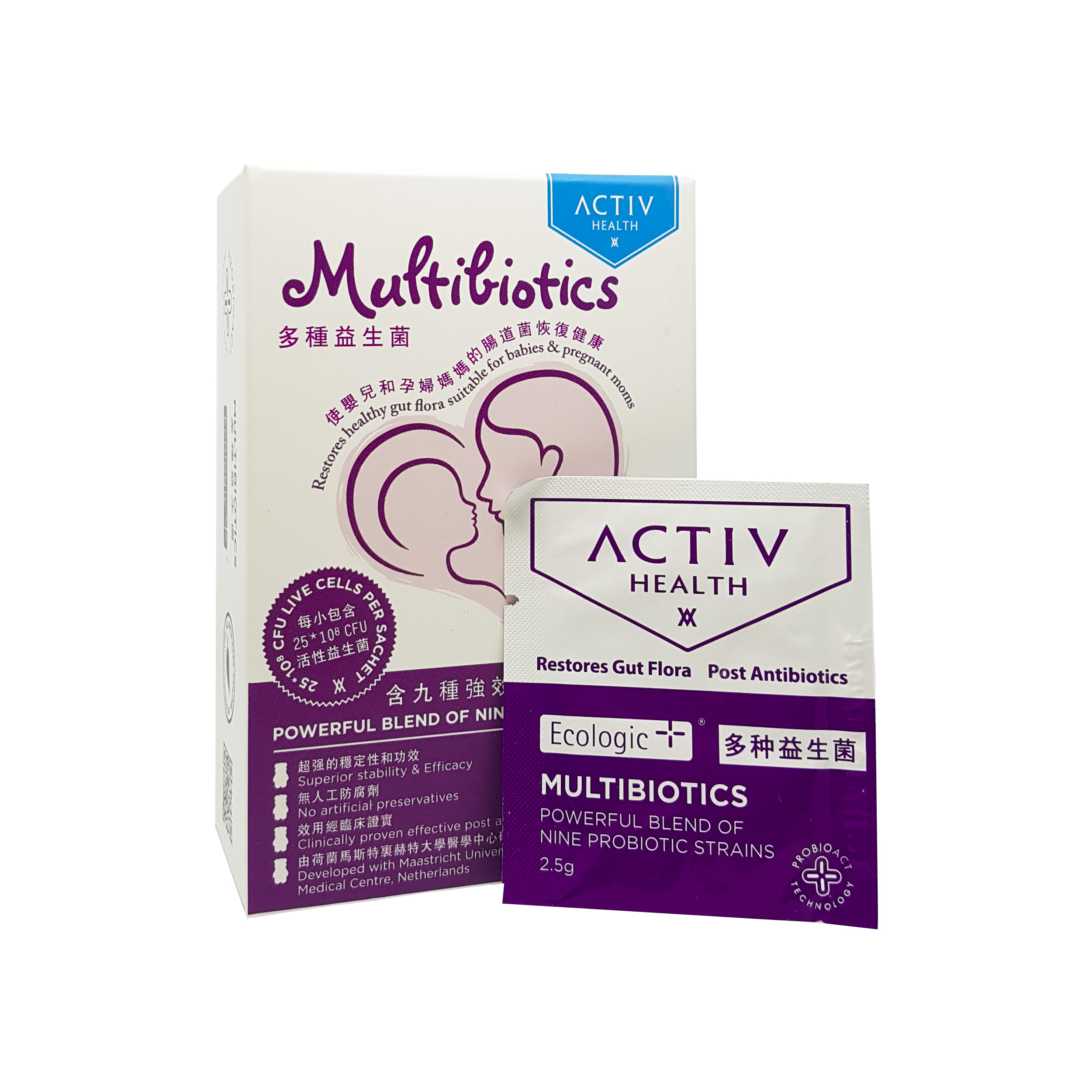 ActivKids | Activhealth | Healthy Mind, Healthy Body